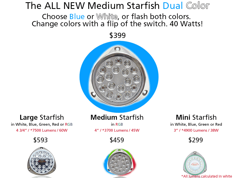 Underwater LED Boat Lights | Underwater Lights | Marine Lighting ...